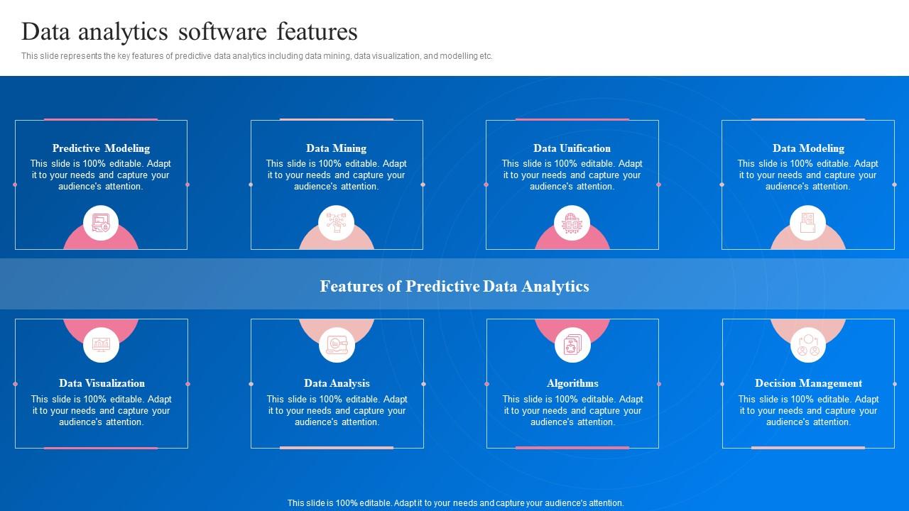 Data Analytics Software Features Transformation Toolkit Data Analytics Business Intelligence Ppt