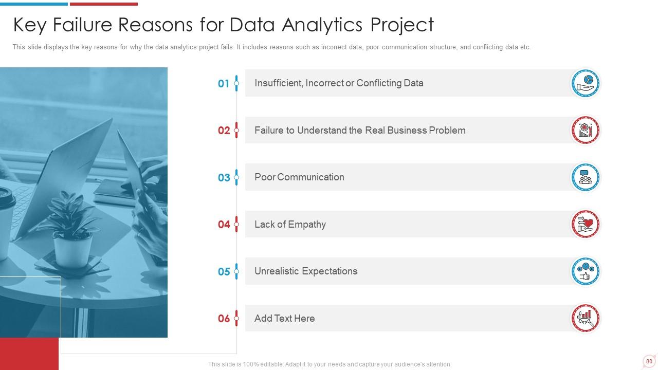 Top 10 Extract Transform Load Powerpoint Presentation Templates In 2024