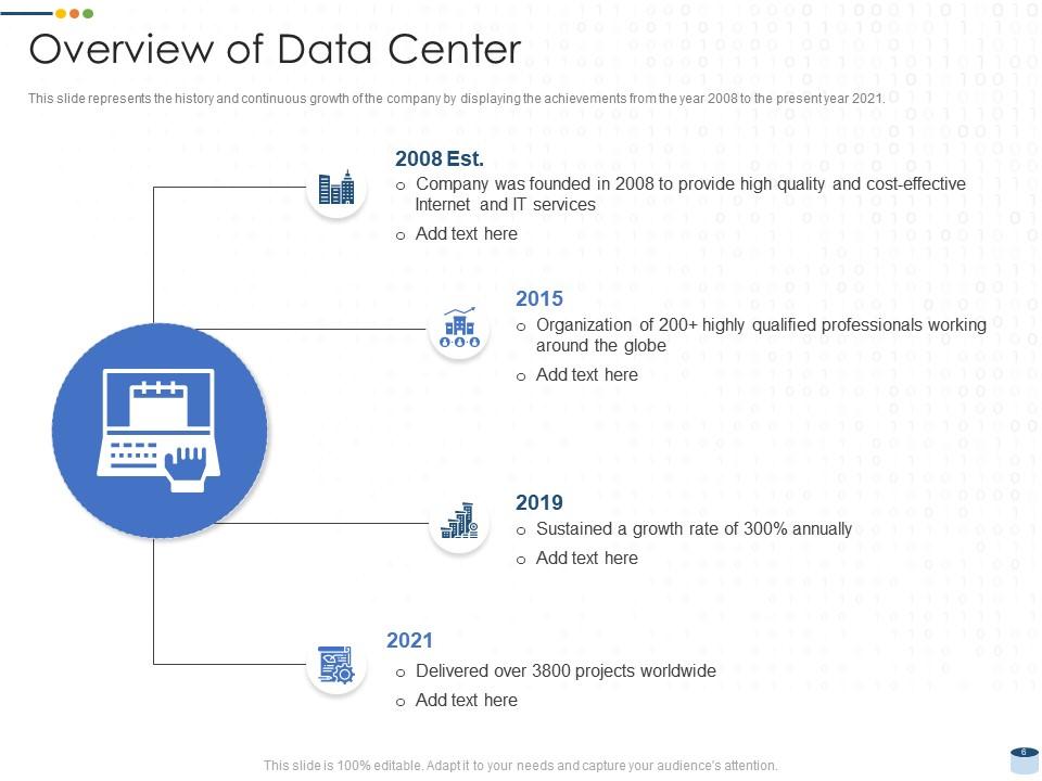 Data Center It Powerpoint Presentation Slides Presentation Graphics