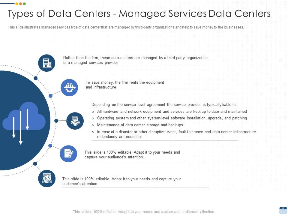 Data Center It Powerpoint Presentation Slides Presentation Graphics