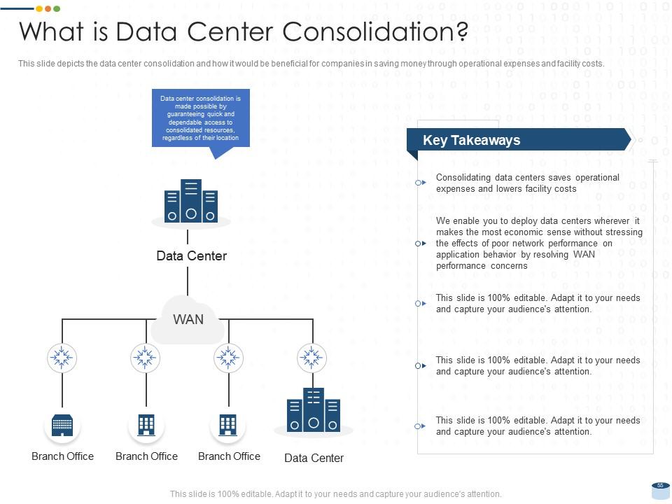 Data Center It Powerpoint Presentation Slides Presentation Graphics