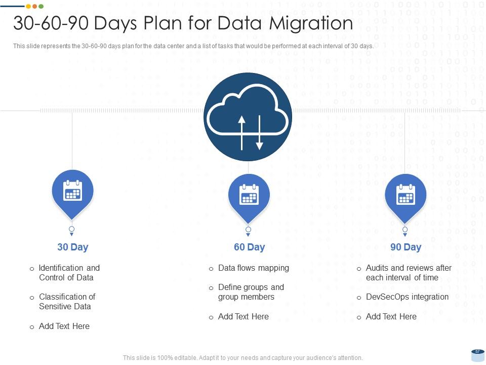 Data Center It Powerpoint Presentation Slides Presentation Graphics