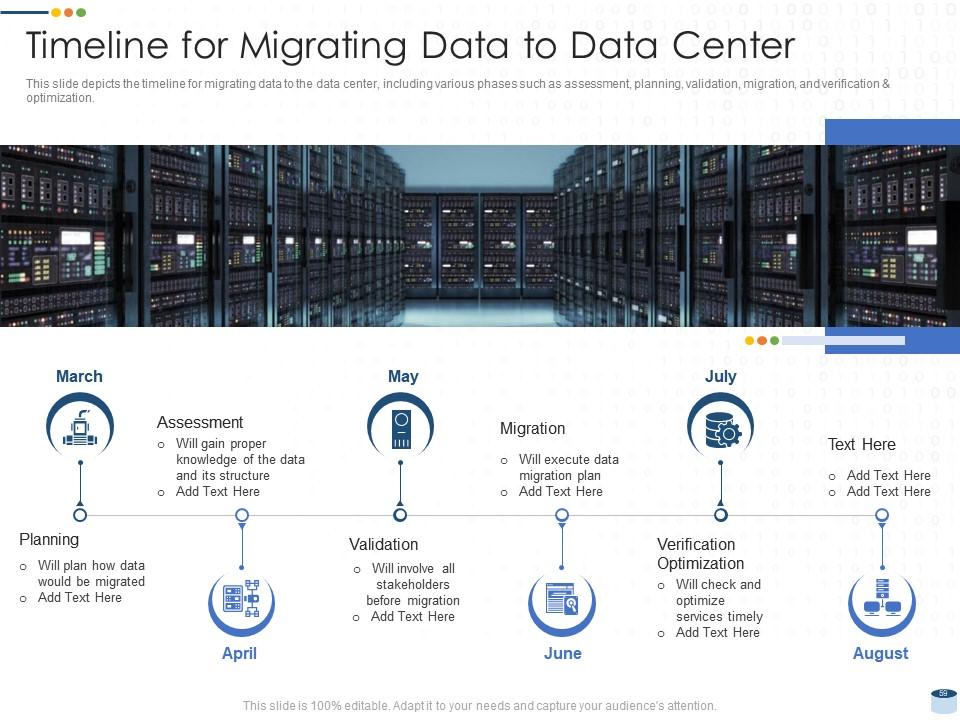 Data Center It Powerpoint Presentation Slides Presentation Graphics