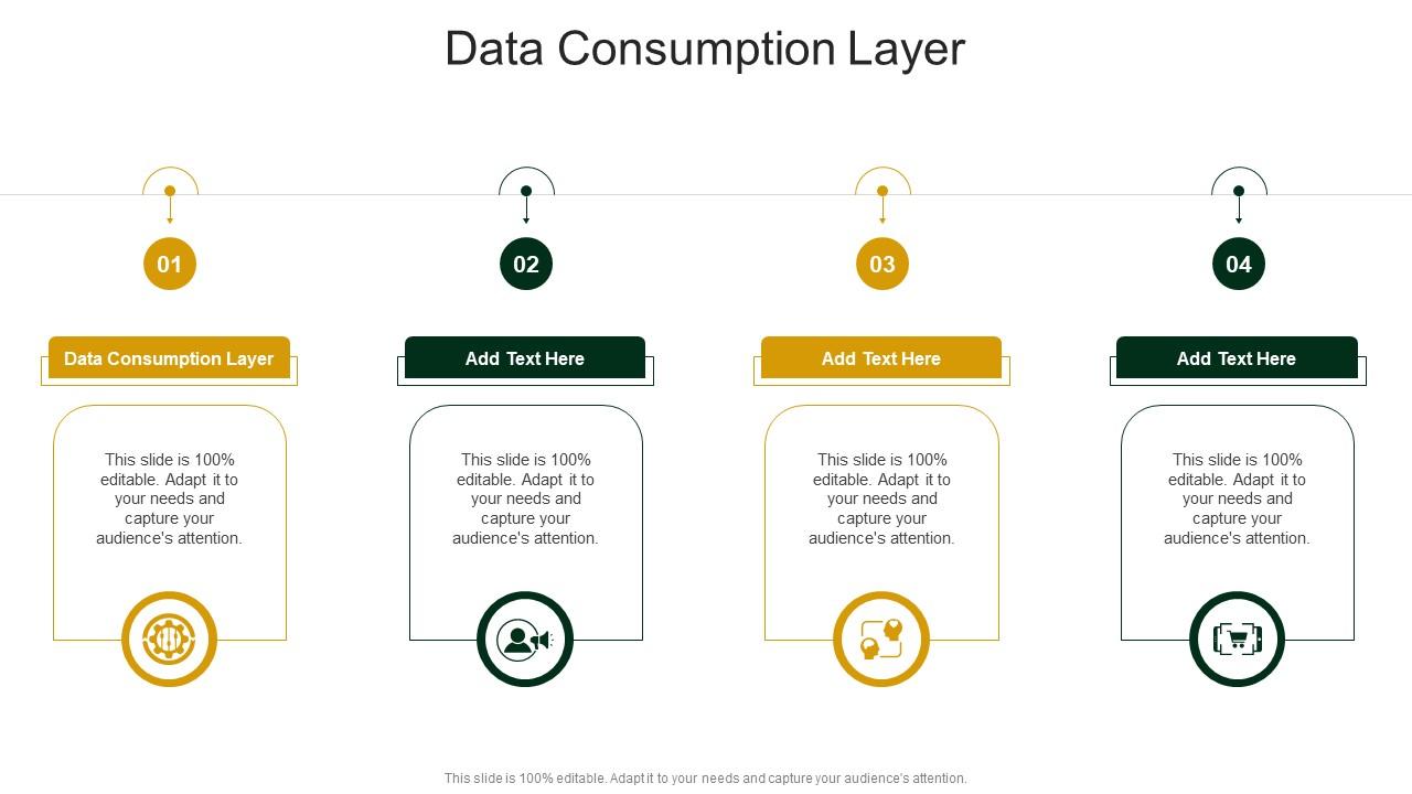 Data Consumption Layer In Powerpoint And Google Slides Cpb PPT Template