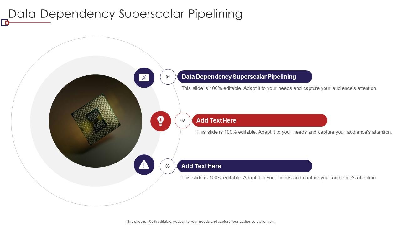 Data Dependency Superscalar Pipelining In Ppt Powerpoint Presentation Slide Templates Cpp Ppt