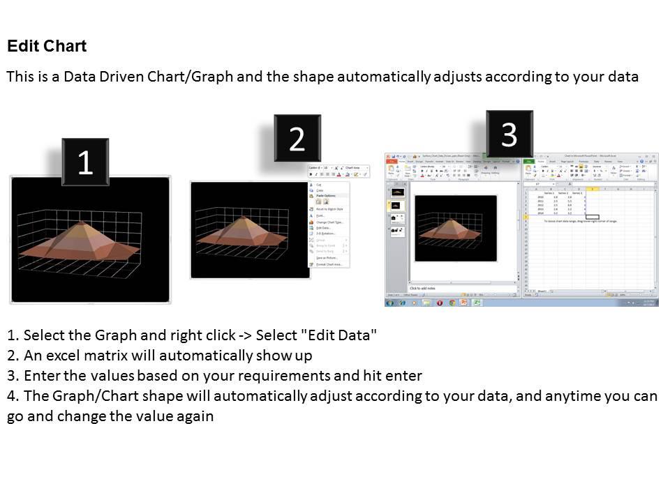Data Driven 3d Numeric Values Surface Chart Powerpoint Slides Powerpoint Presentation Slides