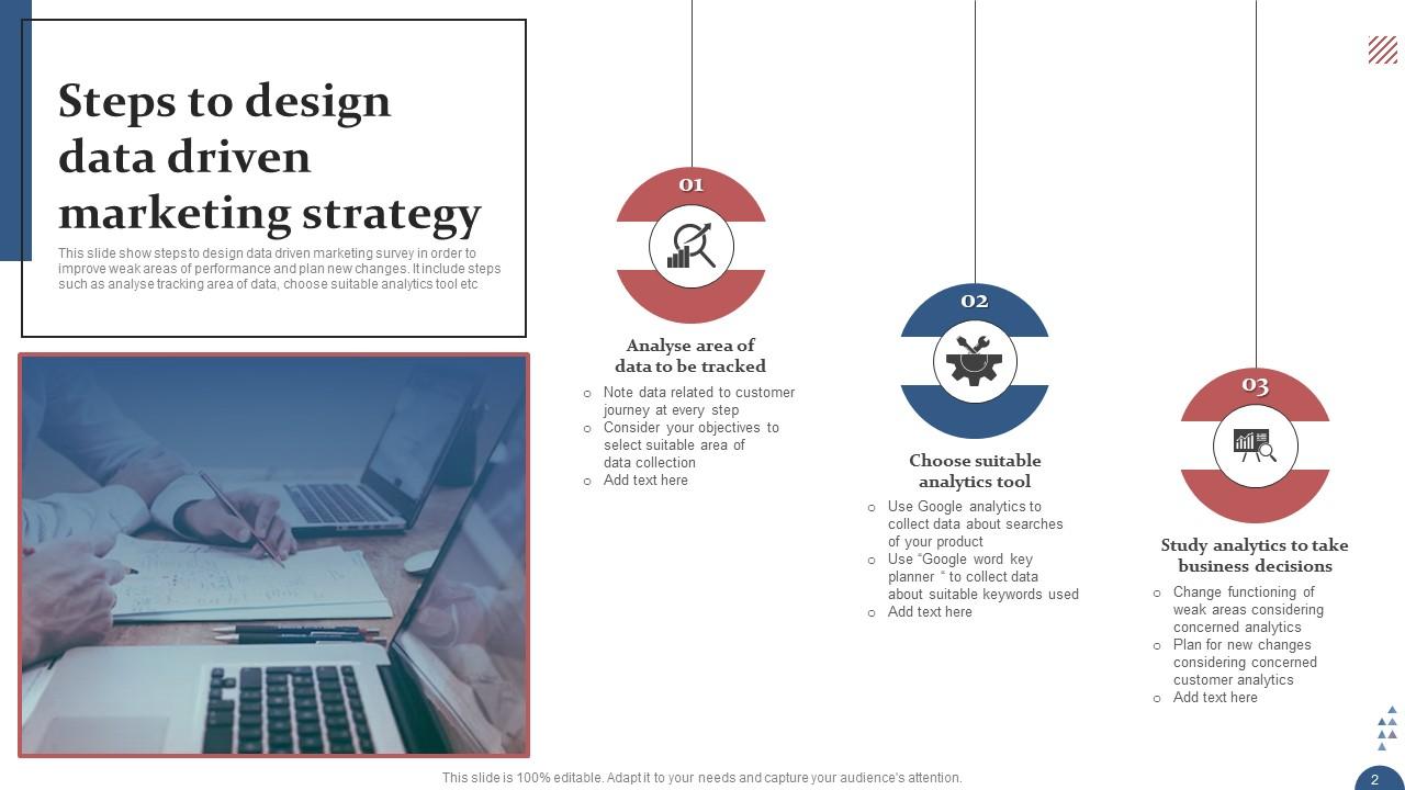 Data Driven Marketing Powerpoint Ppt Template Bundles PPT PowerPoint