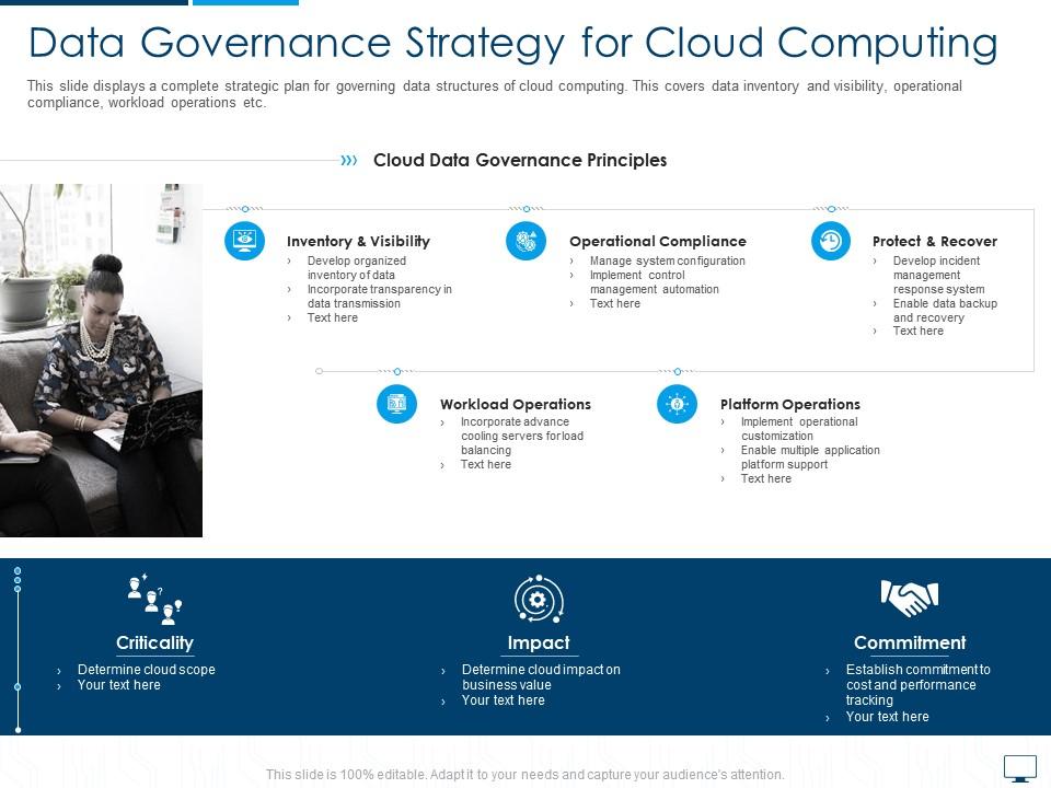 Data Governance Strategy For Cloud Computing Infrastructure Adoption Plan Ppt Topics