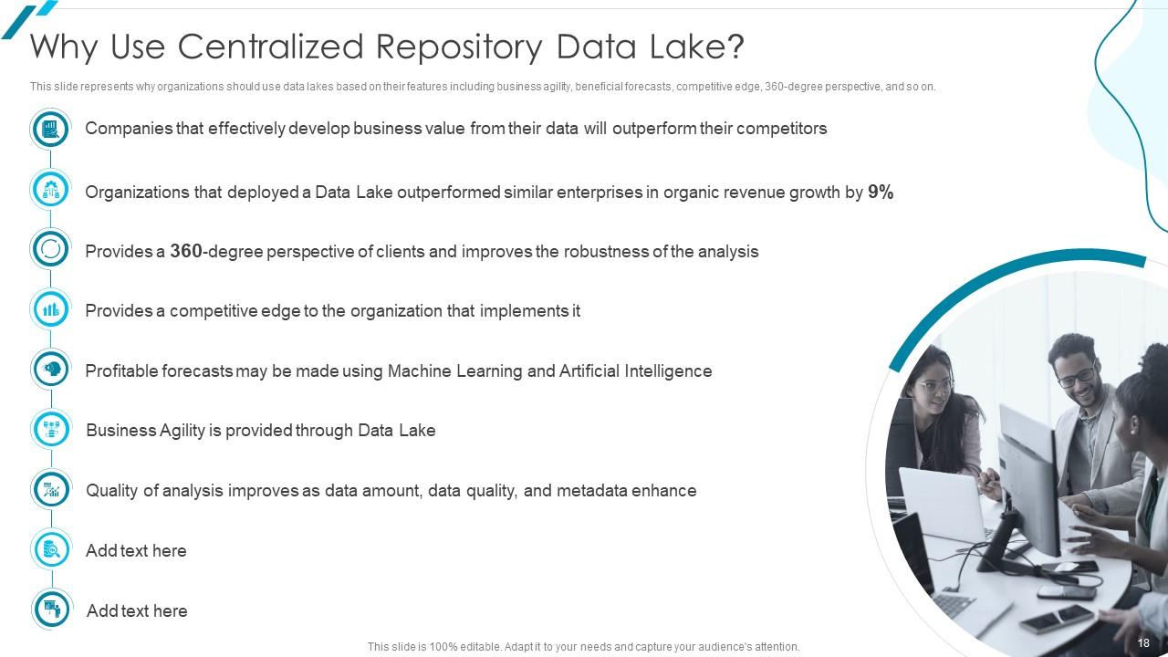 Top 10 Aws Powerpoint Presentation Templates In 2025