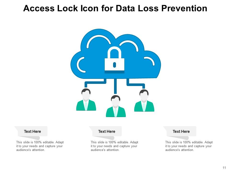 Data Loss Prevention Measures Analyze Process Implement Condition ... Data Loss Prevention Measures Analyze Process Implement Condition ...