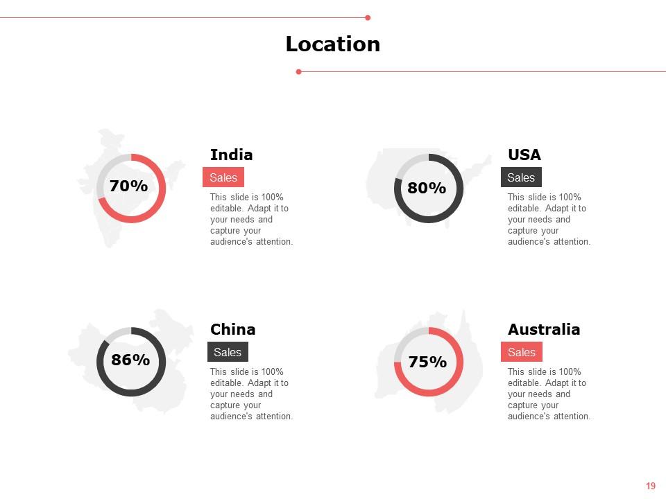 Data Migration Best Practices Powerpoint Presentation Slides