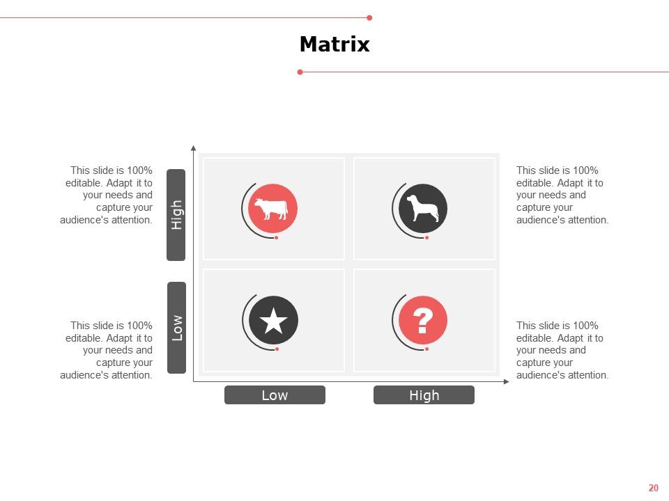 Data Migration Best Practices Powerpoint Presentation Slides