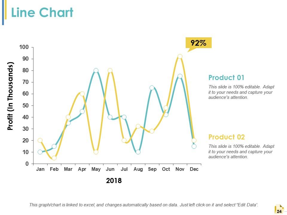 Data Migration Powerpoint Presentation Slides Presentation Graphics