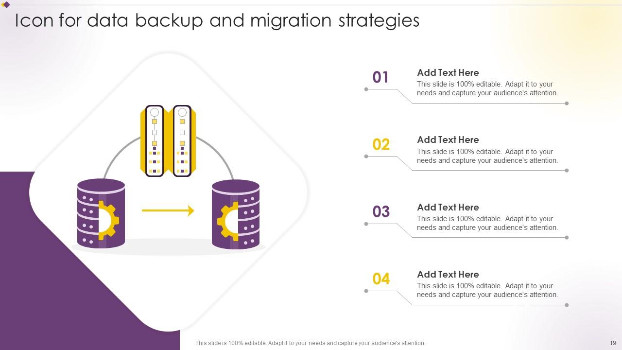 Data Migration Strategies Powerpoint Ppt Template Bundles Ppt Presentation