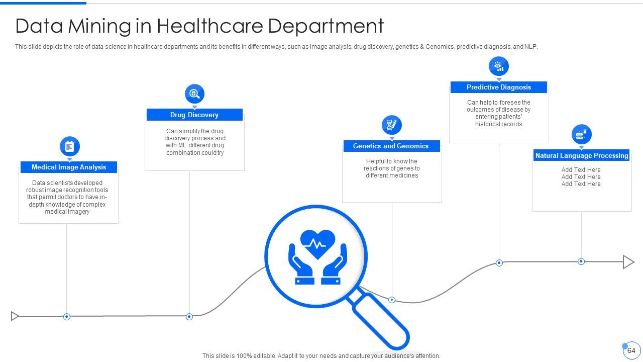 Top 10 Data Mining PowerPoint Presentation Templates in 2025