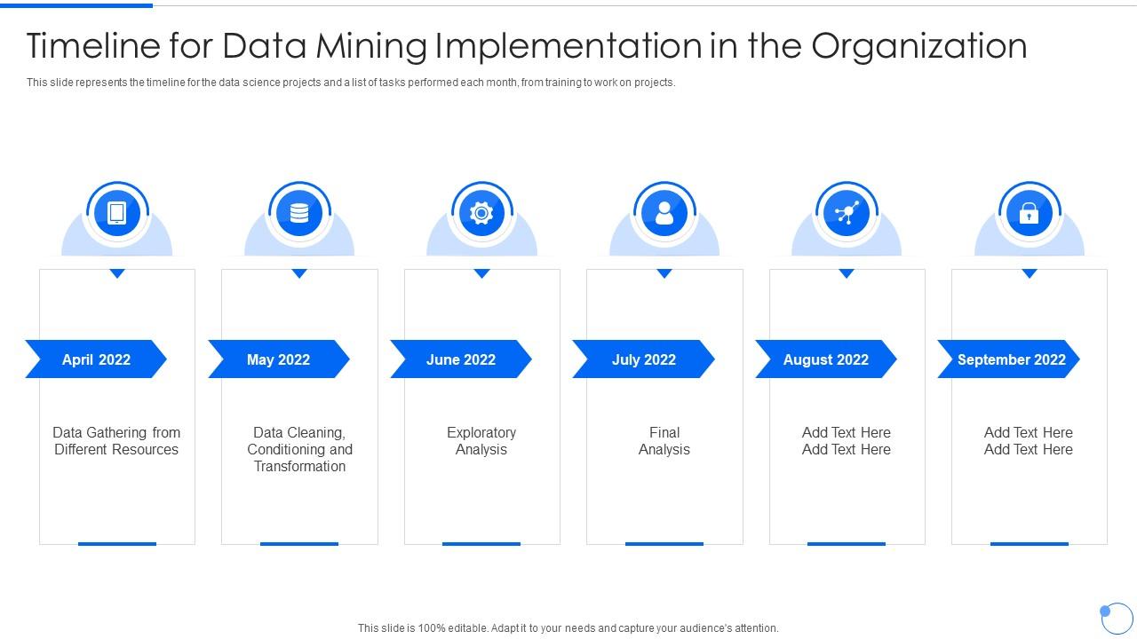 Data Mining Timeline For Data Mining Implementation In The Organization Presentation Graphics
