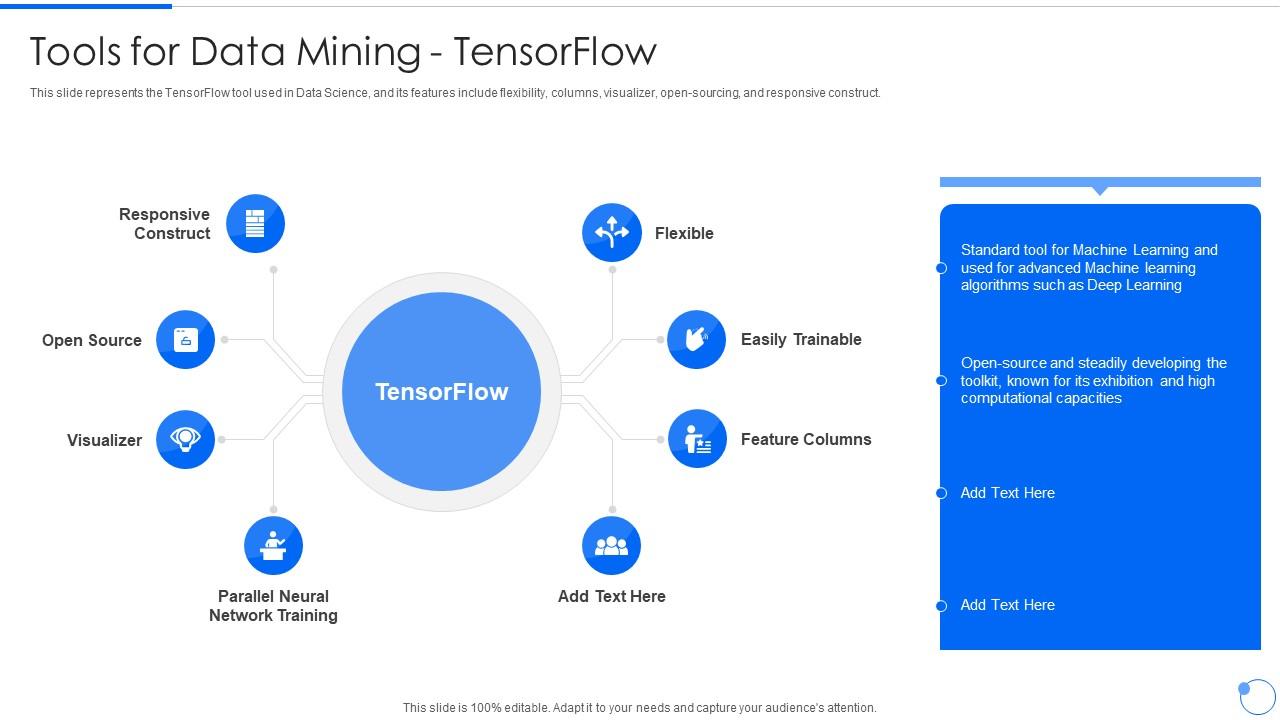 Data Mining Tools For Data Mining Tensorflow Presentation Graphics Presentation Powerpoint
