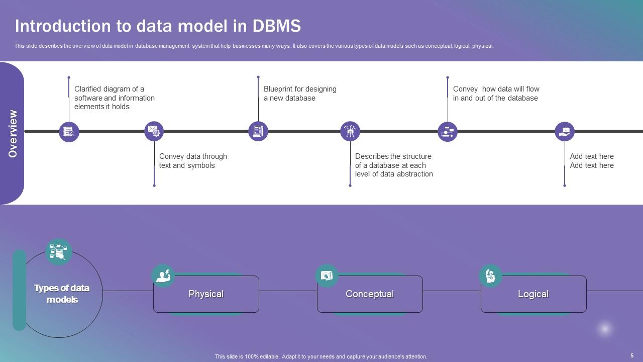 Data Modeling Techniques Powerpoint Presentation Slides Ppt Presentation