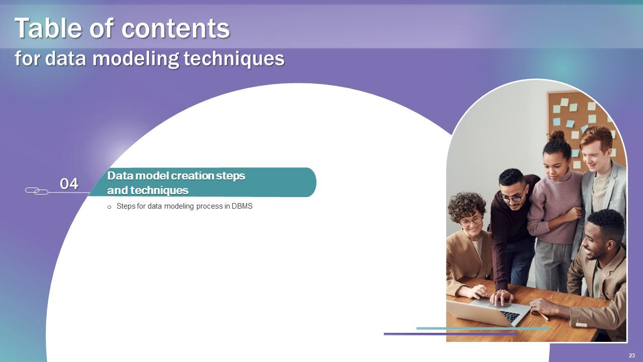 Data Modeling Techniques Powerpoint Presentation Slides PPT Presentation