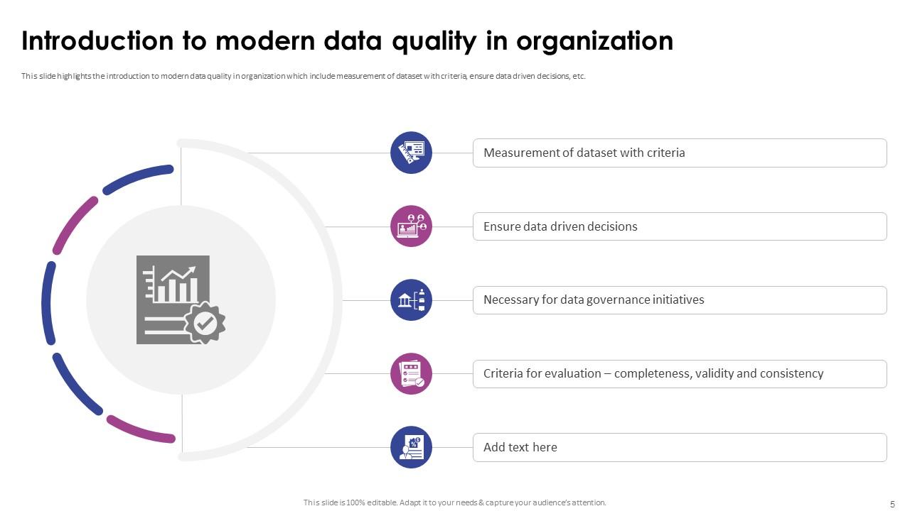 Data Quality Powerpoint Presentation Slides PPT Presentation