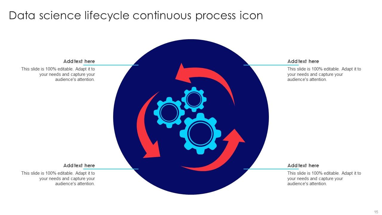 Data Science Lifecycle Powerpoint PPT Template Bundles PPT Presentation Data Science Lifecycle Powerpoint PPT Template Bundles PPT Presentation