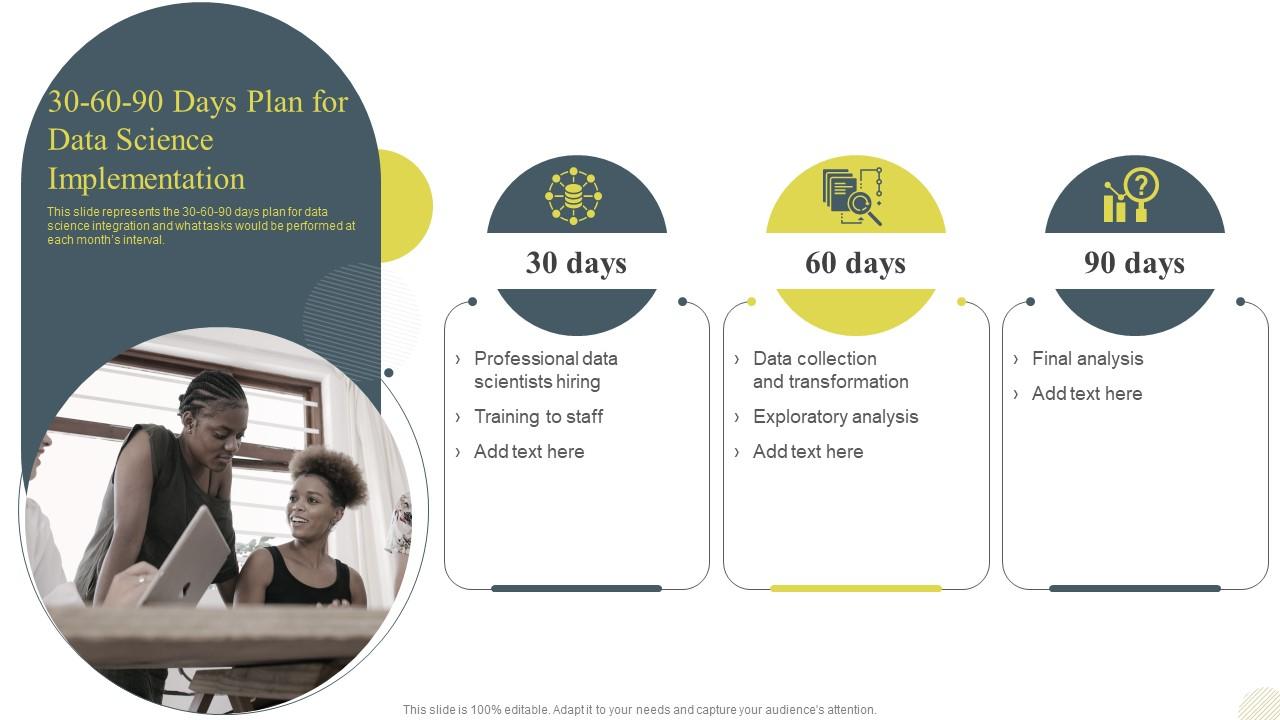 Data Science Technology 30 60 90 Days Plan For Data Science