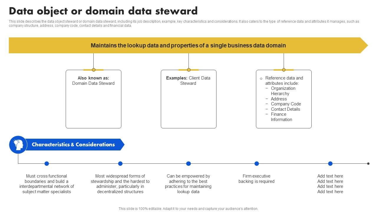 Data Stewardship Model Data Object Or Domain Data Steward Ppt Sample