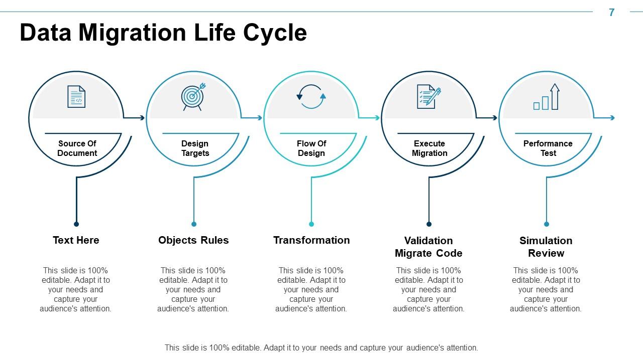 Data Transformation Powerpoint Presentation Slides Powerpoint Slide Images Ppt Design