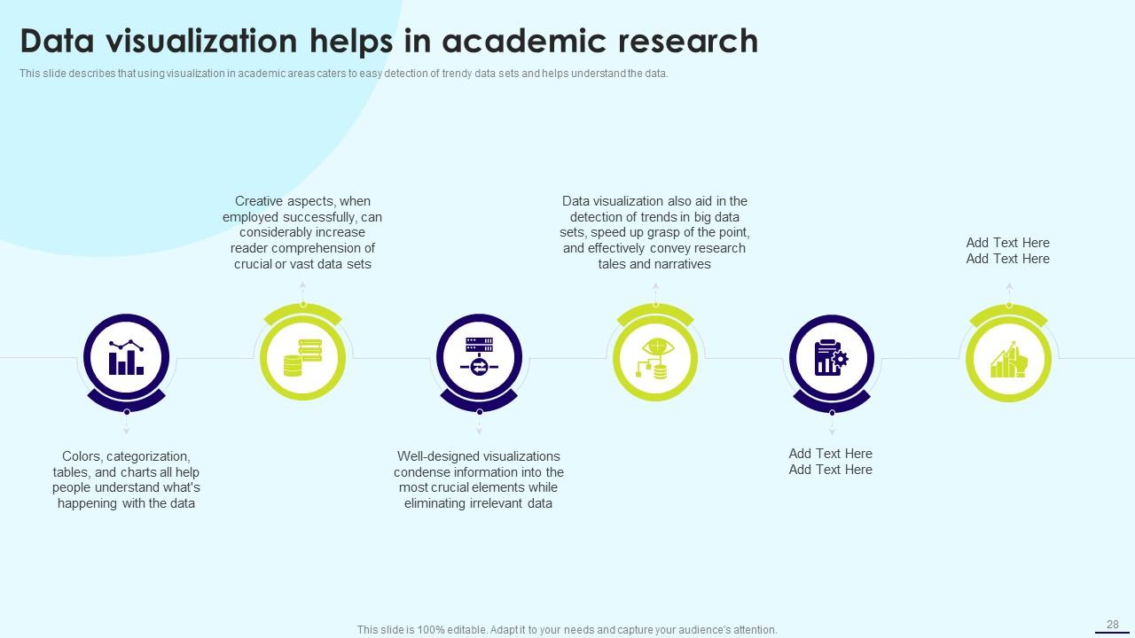 Data Visualization Powerpoint Presentation Slides Ppt Sample