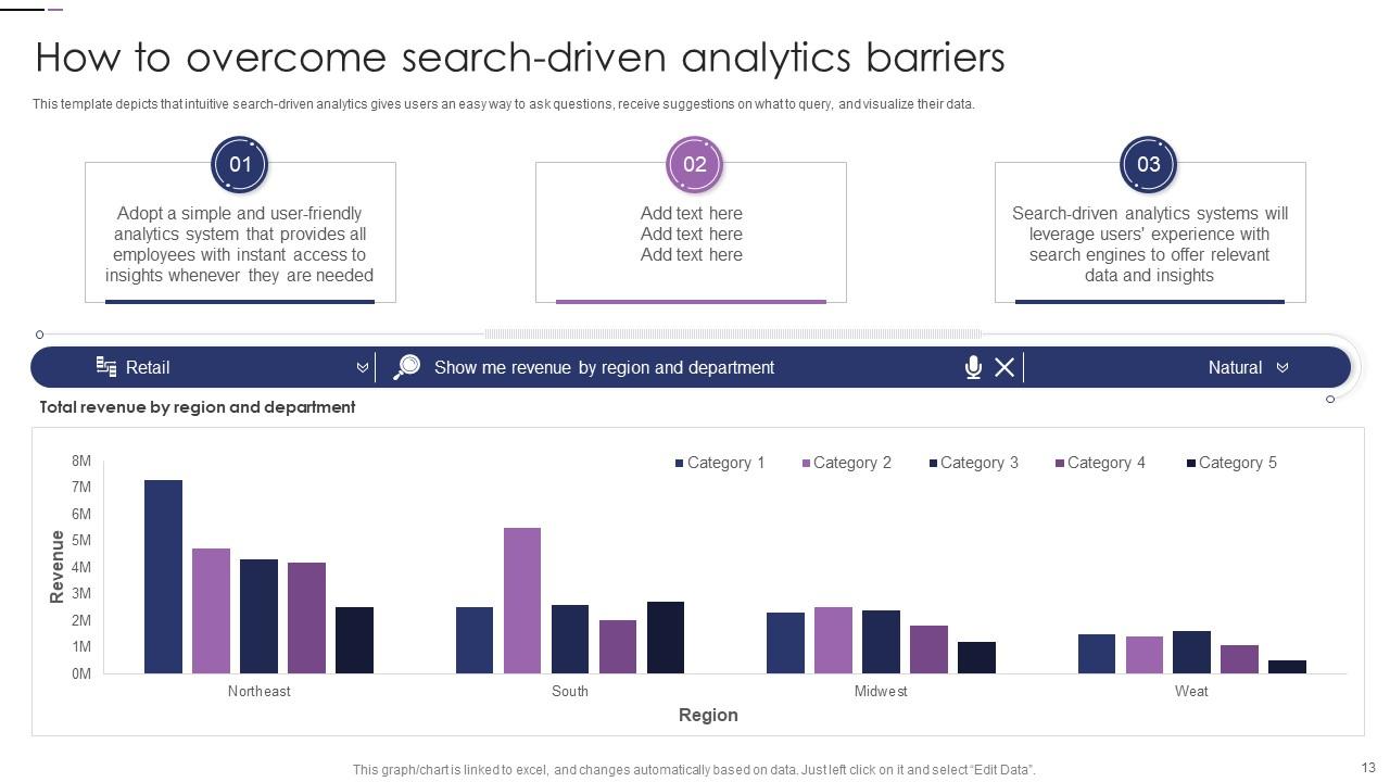 Data Visualizations Playbook Powerpoint Presentation Slides ... Data Visualizations Playbook Powerpoint Presentation Slides ...