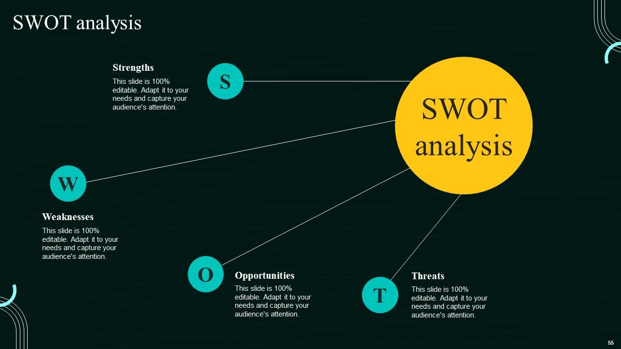 Top 10 Database Modeling Process Powerpoint Presentation Templates In 2025
