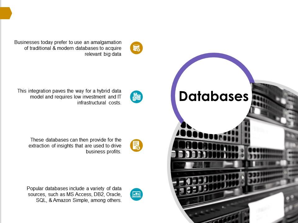 Databases Business Investment Ppt Powerpoint Presentation Layouts ... Databases Business Investment Ppt Powerpoint Presentation Layouts ...