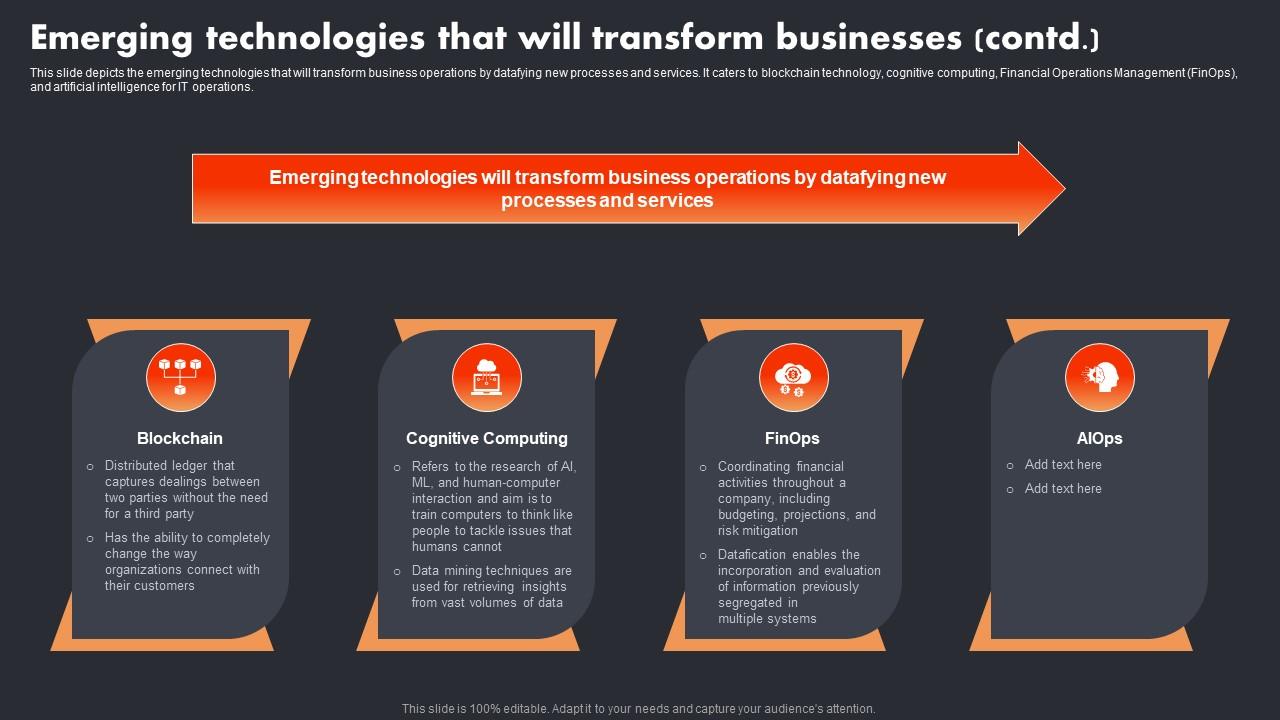 Datafication In Data Science Emerging Technologies That Will Transform ... Datafication In Data Science Emerging Technologies That Will Transform ...