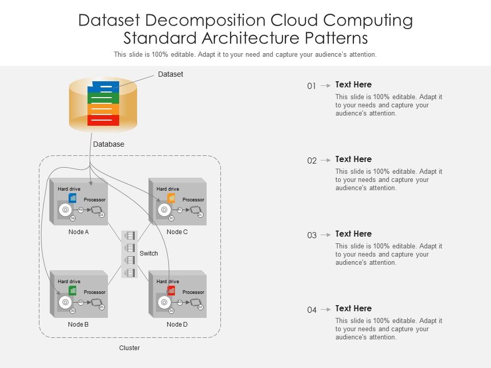 Dataset Decomposition Cloud Computing Standard Architecture Patterns Ppt Powerpoint Slide