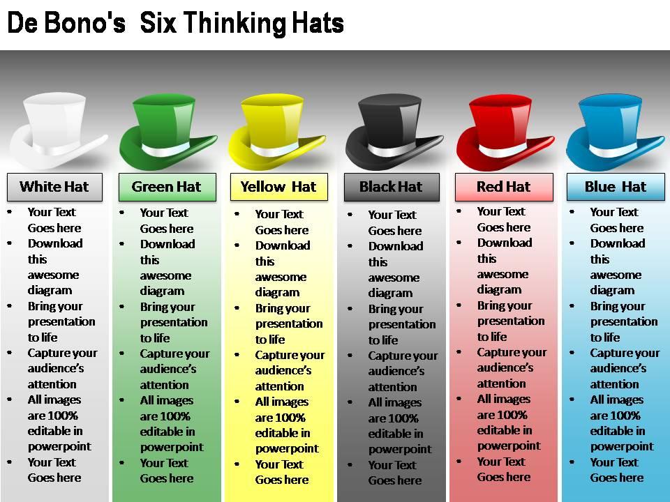 De Bonos Six Thinking Hats Powerpoint Presentation Slides ... De Bonos Six Thinking Hats Powerpoint Presentation Slides ...