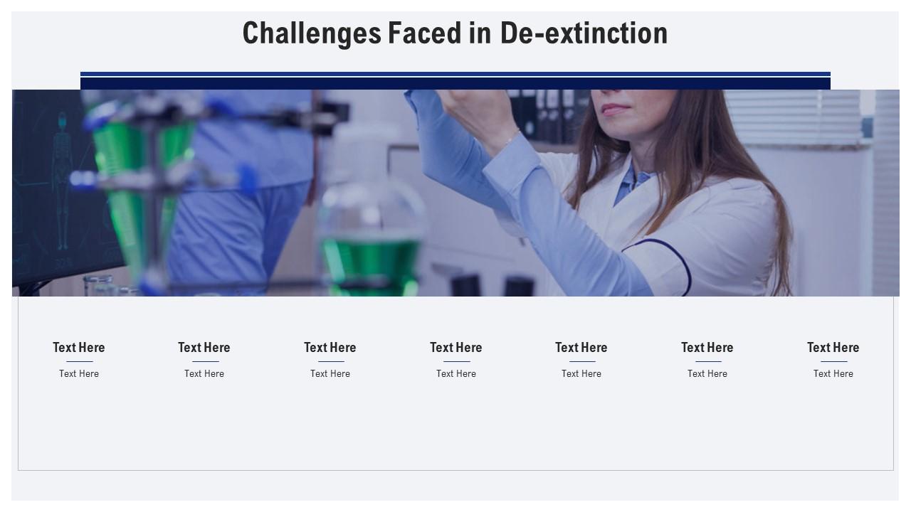 Top 10 Extinction Of Species Powerpoint Presentation Templates In 2025