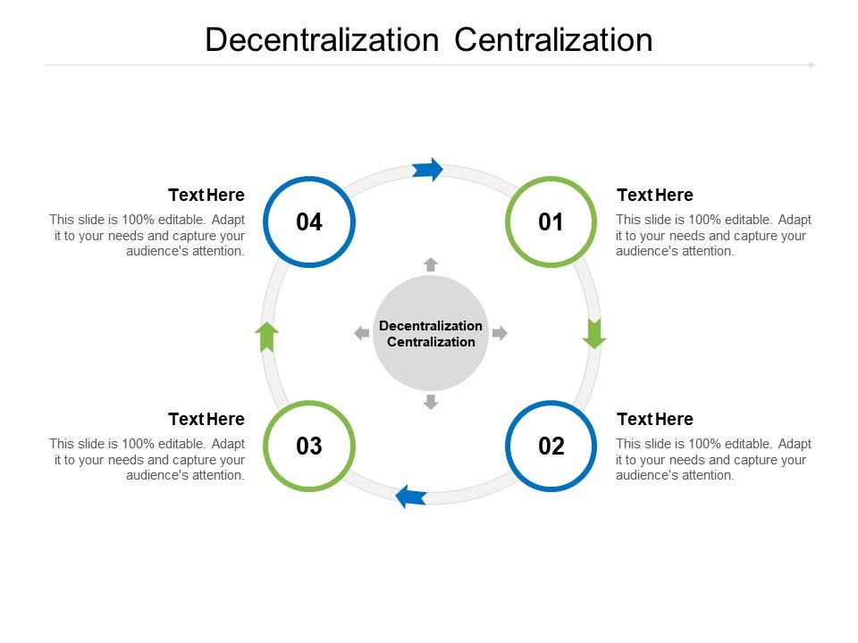 Decentralization Centralization Ppt Powerpoint Presentation File Layout ... Decentralization Centralization Ppt Powerpoint Presentation File Layout ...