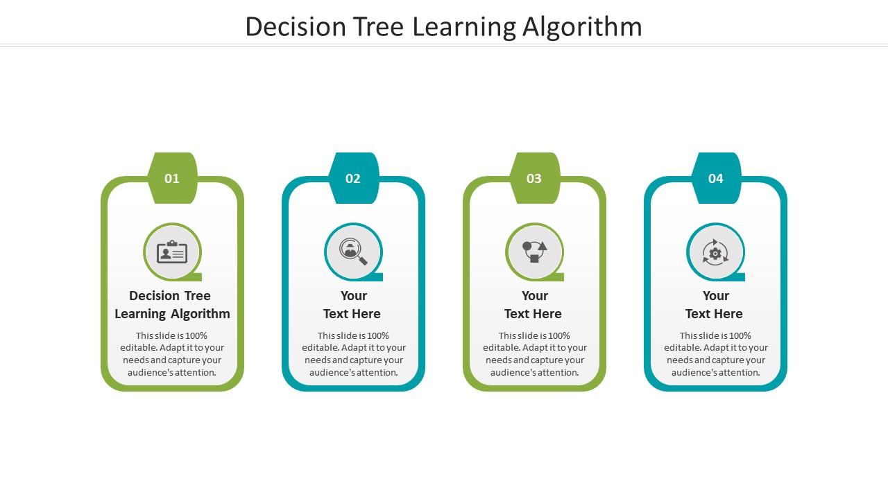 Decision Tree Learning Algorithm Ppt Powerpoint Presentation Slides Example File Cpb ...