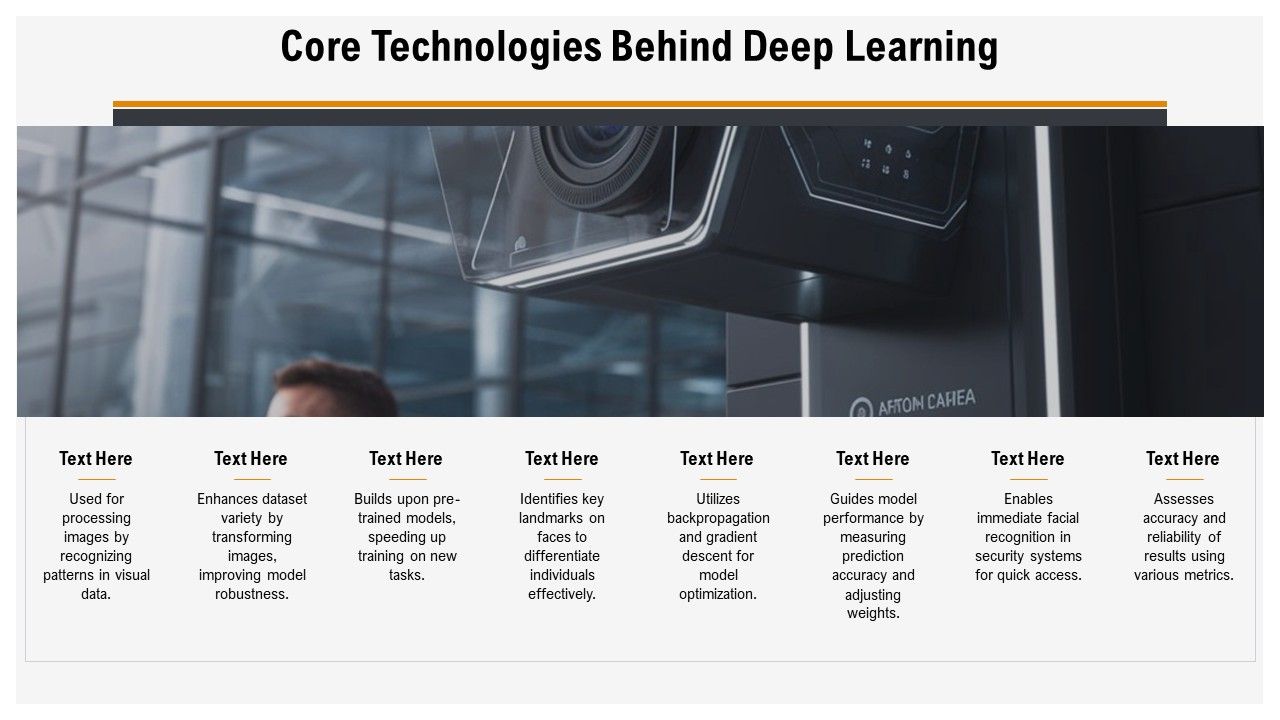 Deep Learning Facial Recognition And Biometric Security PPT Information AT