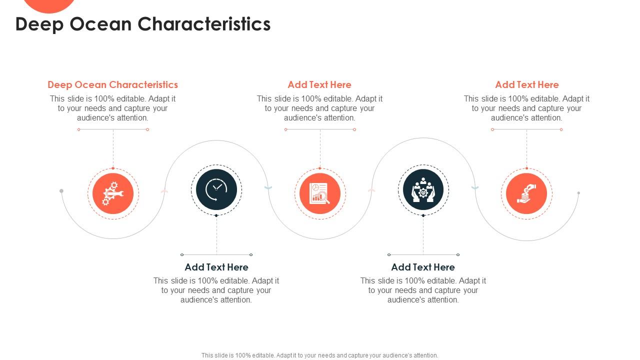 Deep Ocean Characteristics In Powerpoint And Google Slides Cpp PPT Template