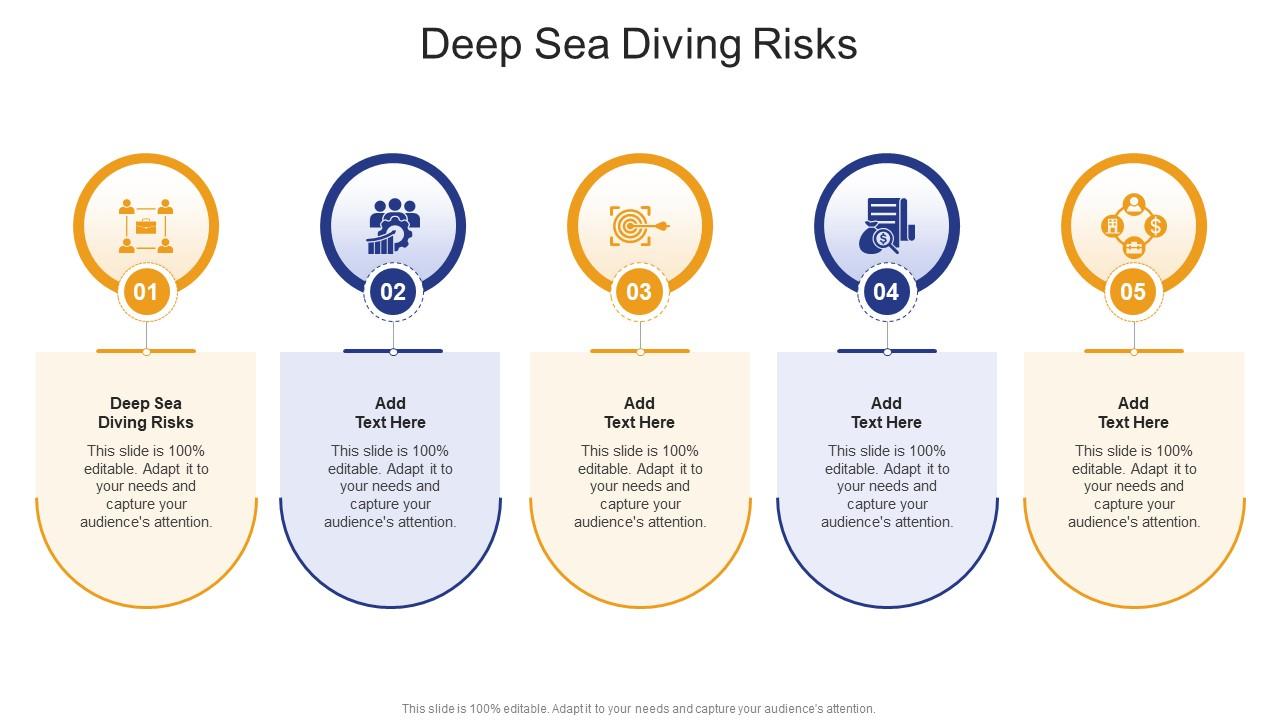Deep Sea Diving Risks In Powerpoint And Google Slides Cpp PPT Template