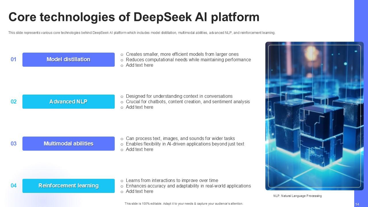 DeepSeek Powerpoint Presentation Slides PPT Slides PPT Template DeepSeek Powerpoint Presentation Slides PPT Slides PPT Template