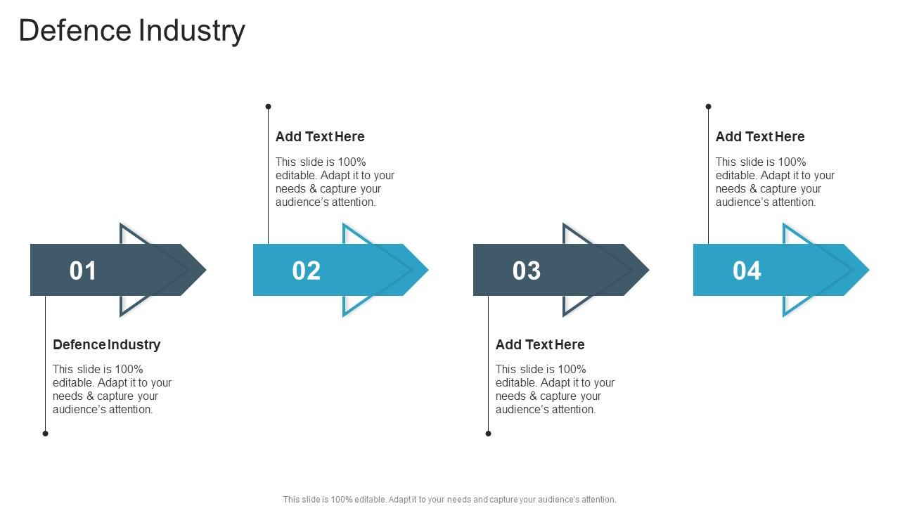 Defence Industry In Powerpoint And Google Slides Cpb PPT Template