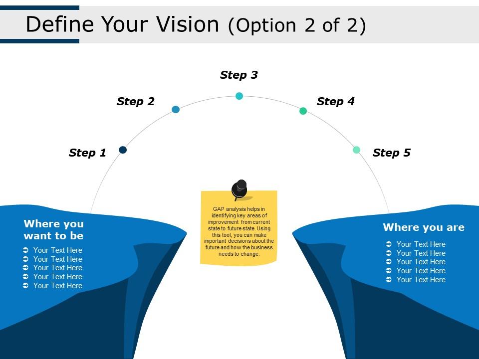 Define Your Vision Step Ppt Show Background Images | PowerPoint ...