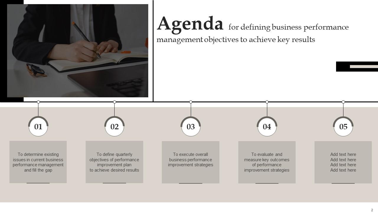 Defining Business Performance Management Objectives To Achieve Key Results Okr Complete Deck Ppt