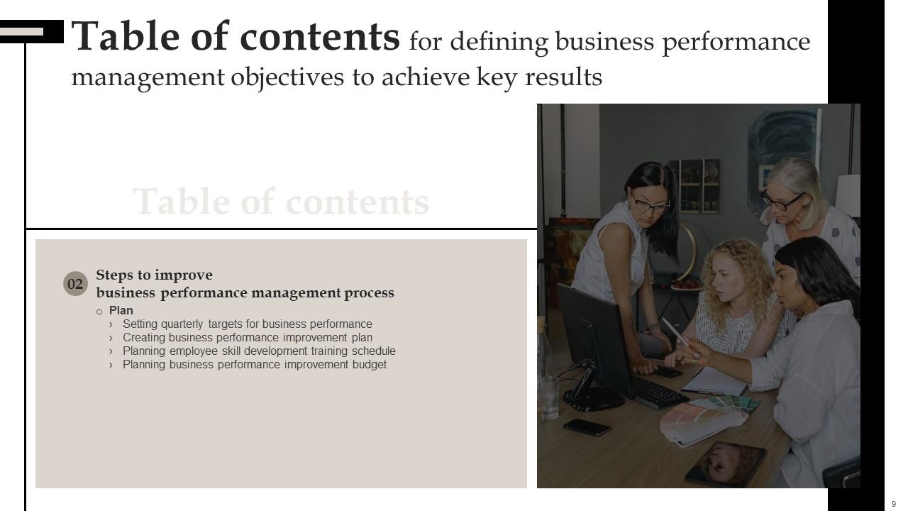 Defining Business Performance Management Objectives To Achieve Key Results Okr Complete Deck Ppt