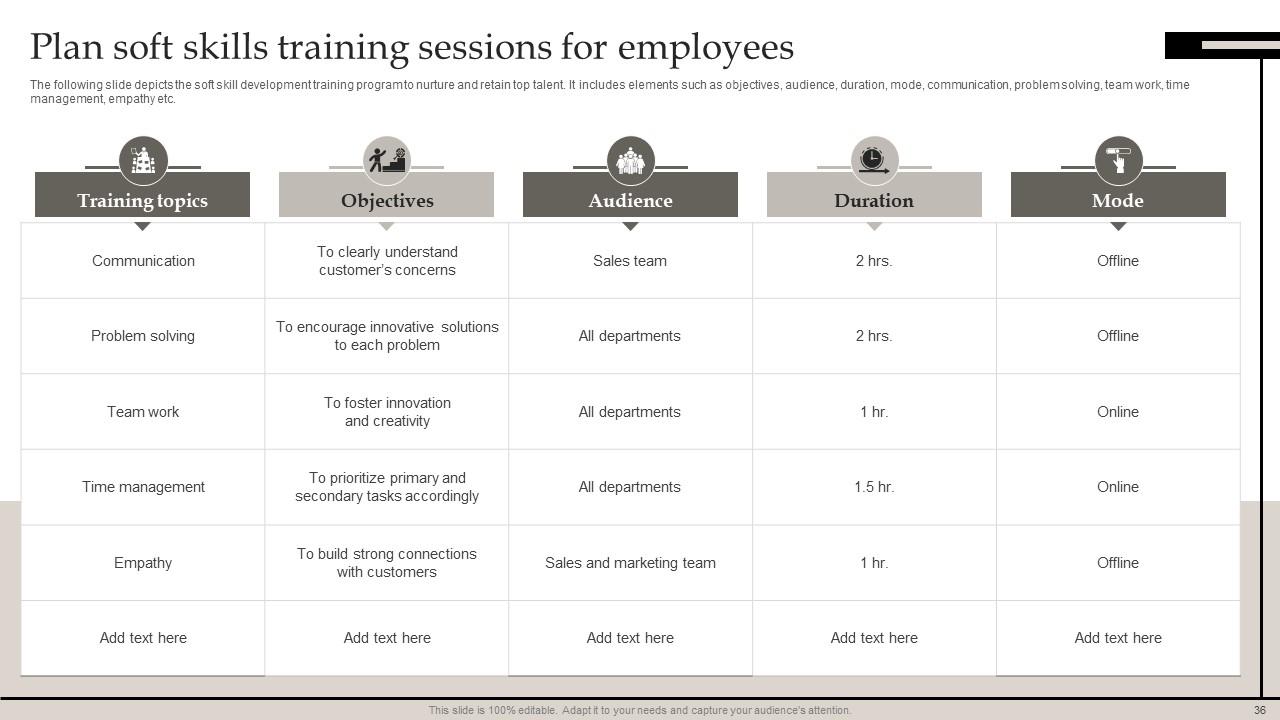 Top 10 Key Achievements PowerPoint Presentation Templates in 2026