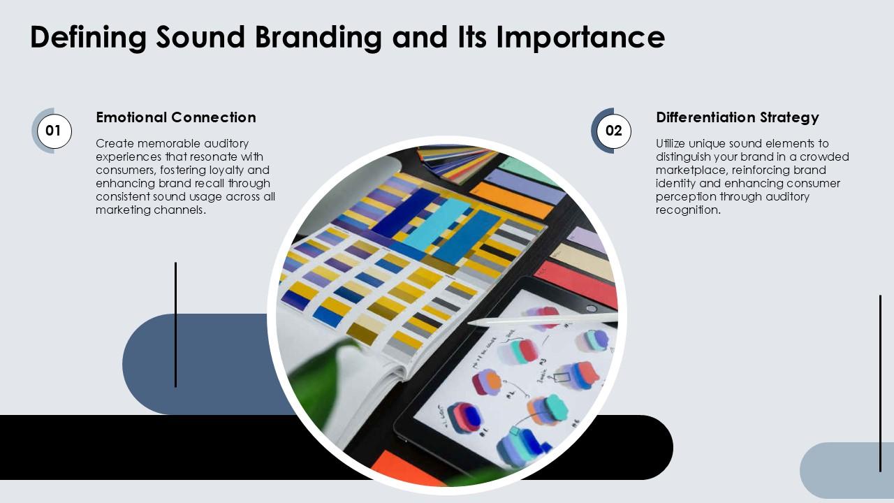 Defining Sound Branding And Its Importance Sonic Identity PPT Example ...