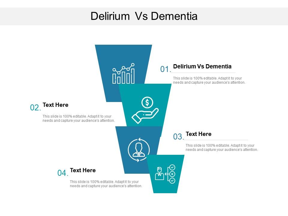 Delirium Vs Dementia Ppt Powerpoint Presentation Professional File Formats Cpb Presentation