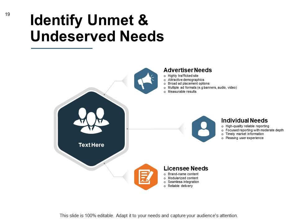 Demand Forecasting Powerpoint Presentation Slides Presentation